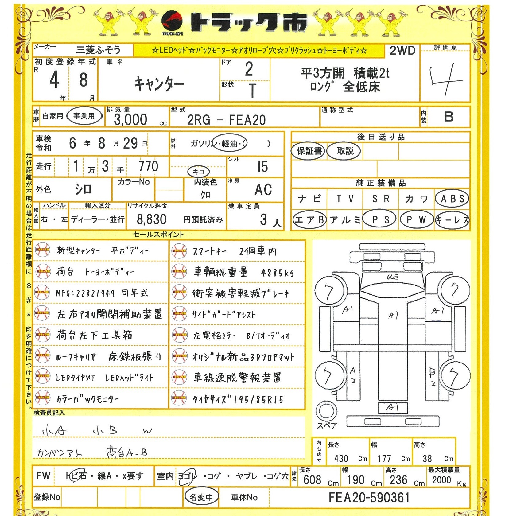 三菱ふそう キャンター 平 ロング 全低床 床鉄板 LED Bカメラ スマキー 2t 5MT｜トラック在庫詳細｜株式会社ヤナギサワ自動車販売